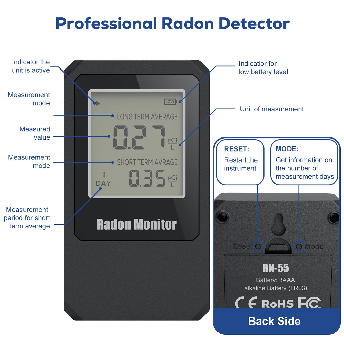 LifeBasis Radon Detector Portable Radon Tester with Large Screen For H